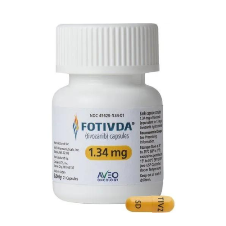 Sansfro- List of Medications Sorted by Categories